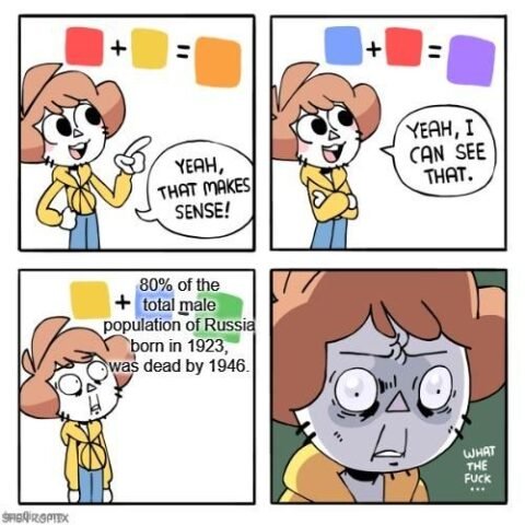 Shen Comix Artist with 2 Million Followers, here are his 26 comics