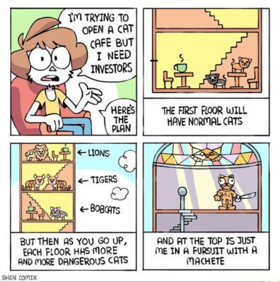 Shen Comix Artist with 2 Million Followers, here are his 26 comics